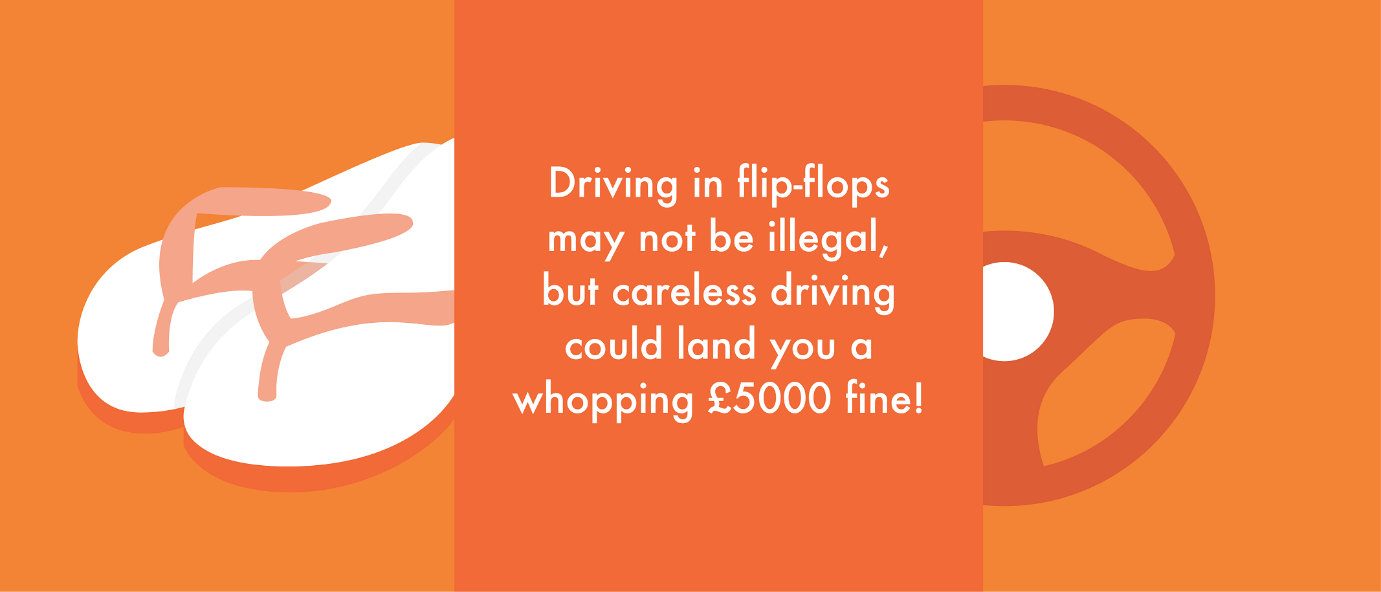 The Safety Guide to Driving Shoes | Wynsors